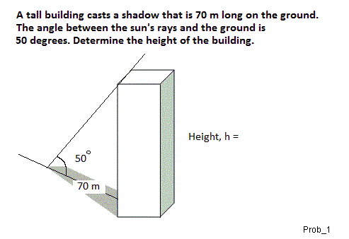 Trigonometry Tutorial 1